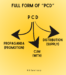 PCD Pharma Full Form (explained)